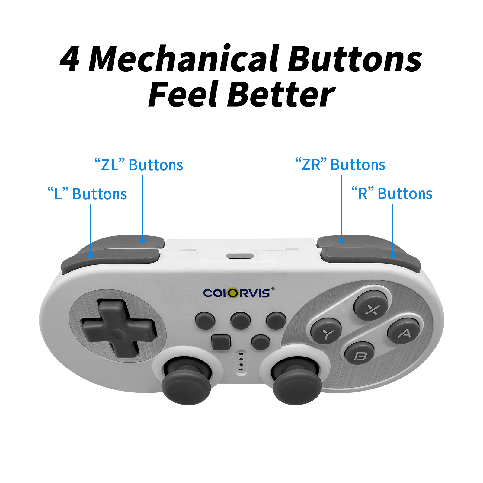 Coiorvis Switch Controller Wireless Pro Game Controller For Switch