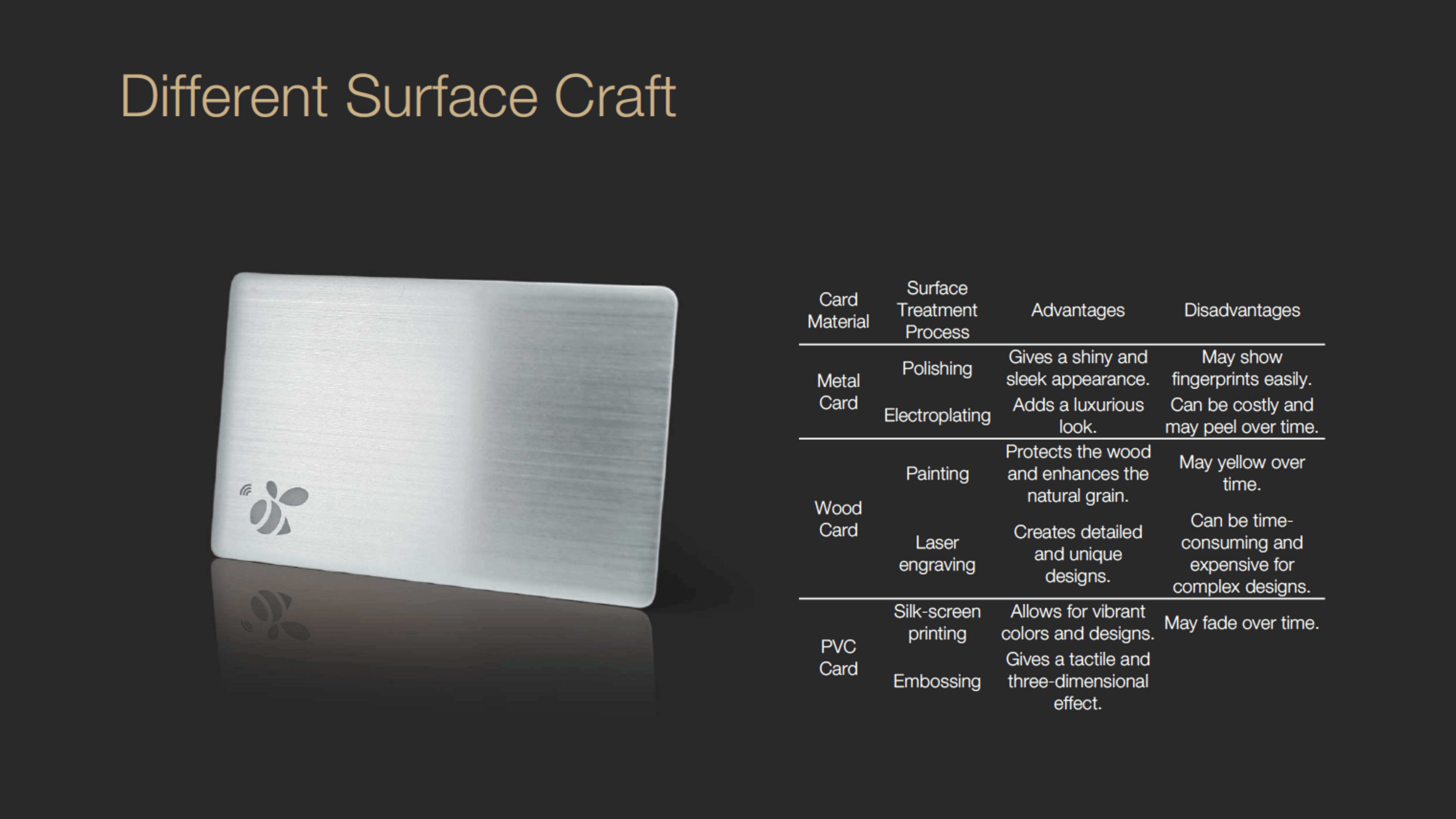 Premium metal card color printing Finish matte【Blank card】