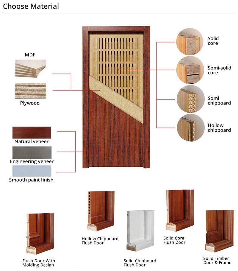 Modern Wooden Front Pivot Doors, Solid Wood Pivot Doors, Glass Side ...
