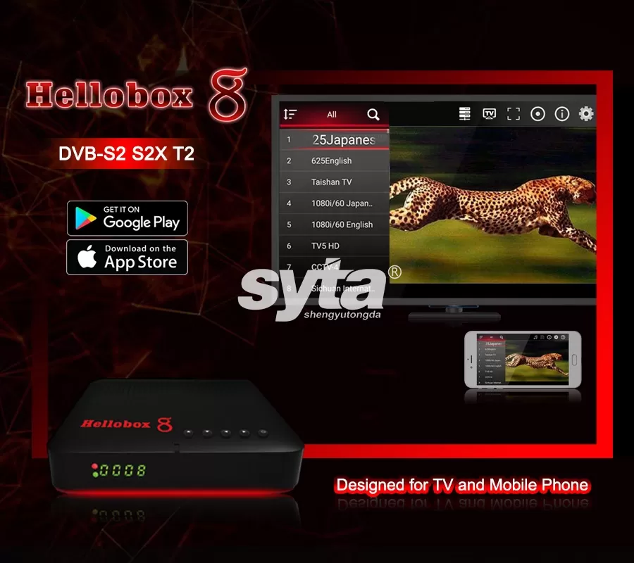 SYTA DVB-S2 S2X Full HD 1080 HEVC TV Encoder Digital TV