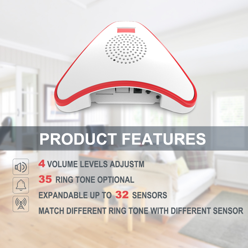 Extra Wireless Receiver for HTZSAFE Wireless Alarms- Up to 32 Zones and ...