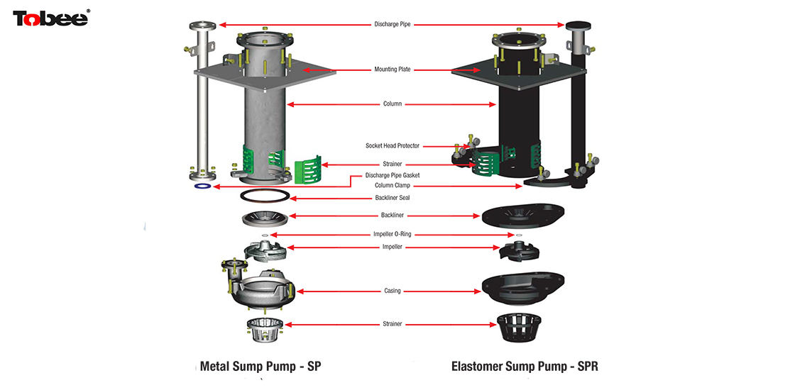 VERTICAL PUMP PARTS