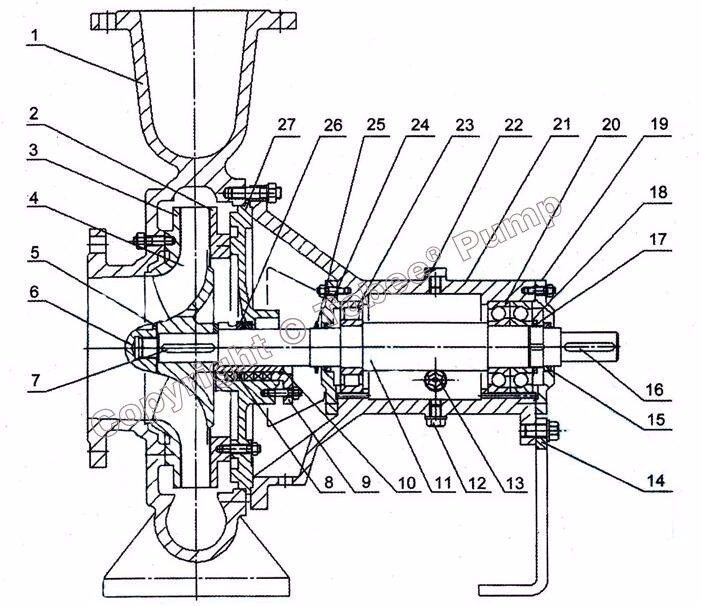 Andman® ACP Recycled Fiber Preparation Pumps Interchangeable Spares