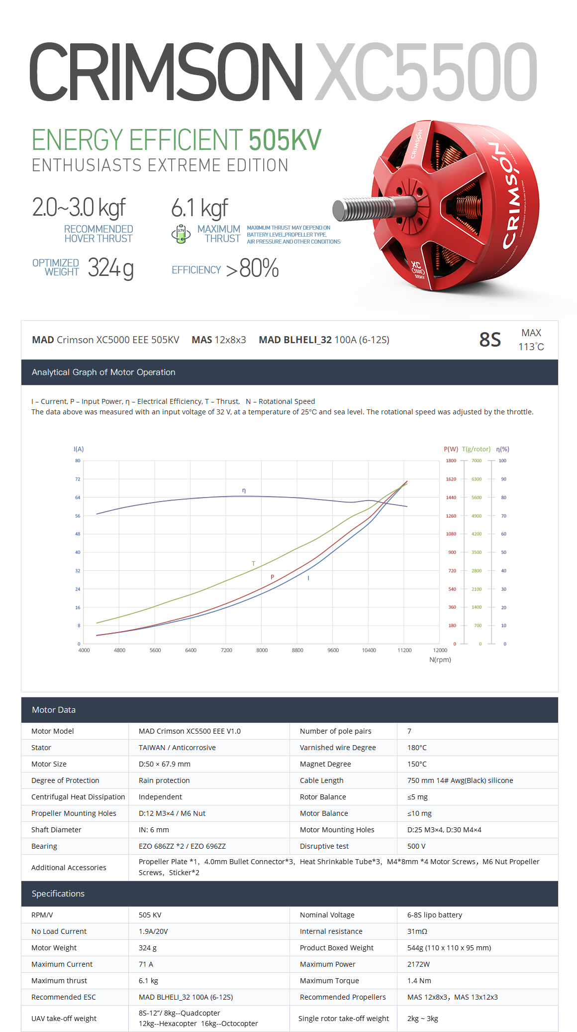 XC5500 CRIMSON brushless motor