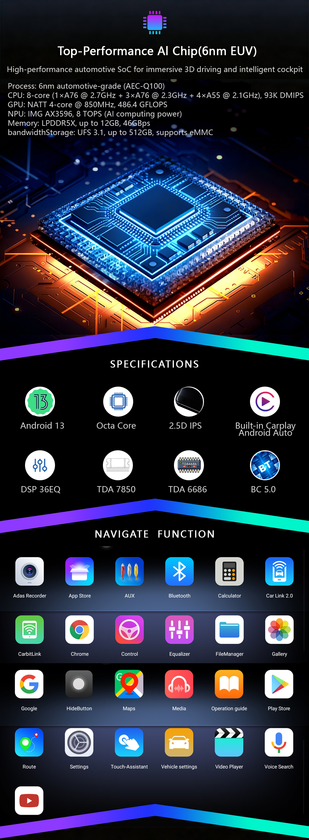 Idoing 9 inch Android Head Unit Stereo For Chevrolet Malibu 9 2015-2022 ...