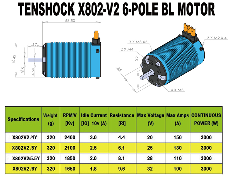 X802 V2 6 POLE MOTOR